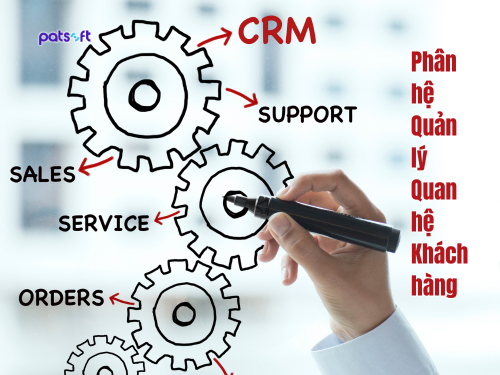 Các Phân Hệ Và Thành Phần Cơ Bản Của Erp Patsoft